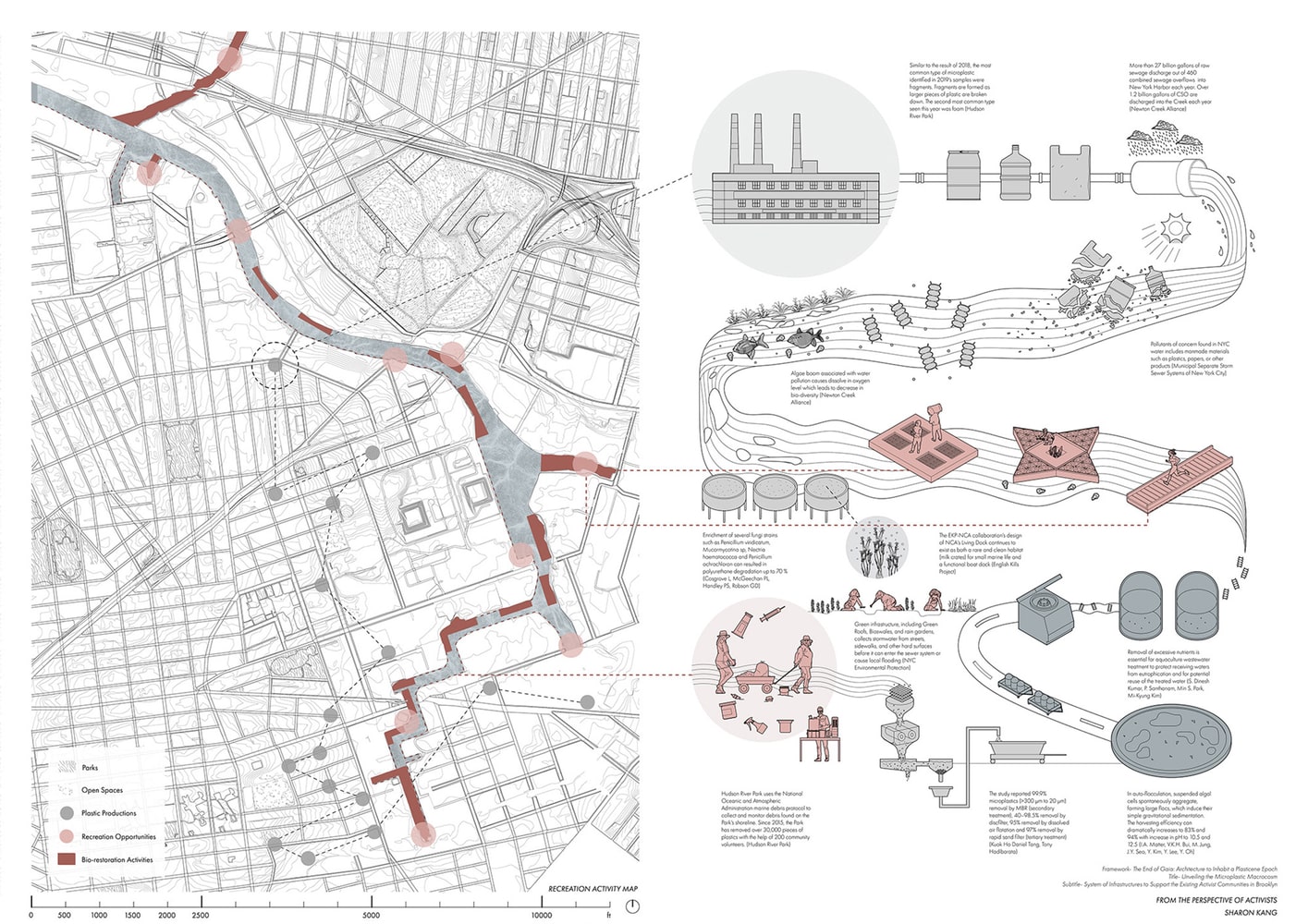 Student Work - Columbia GSAPP