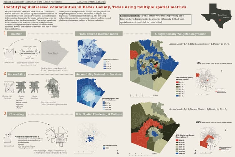 Advanced Spatial Analysis - Columbia GSAPP