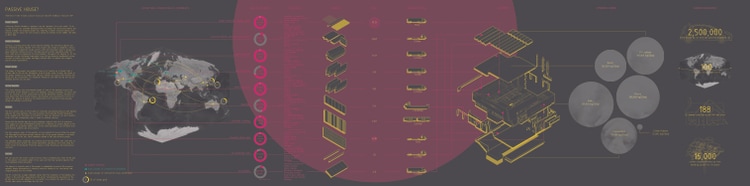 Construction Ecologies in the Anthropocene - Columbia GSAPP