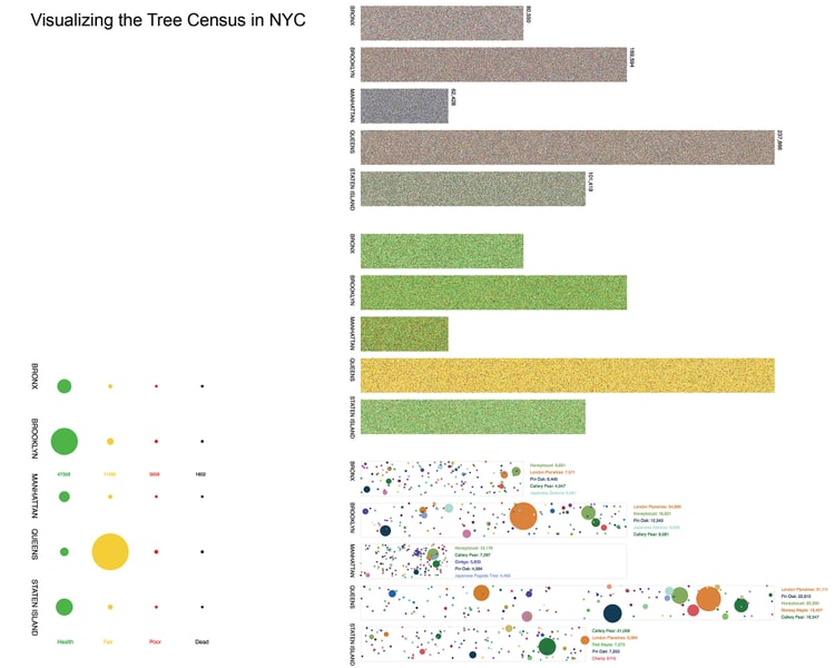Data Visualization for Architecture, Urbanism and the Humanities ...