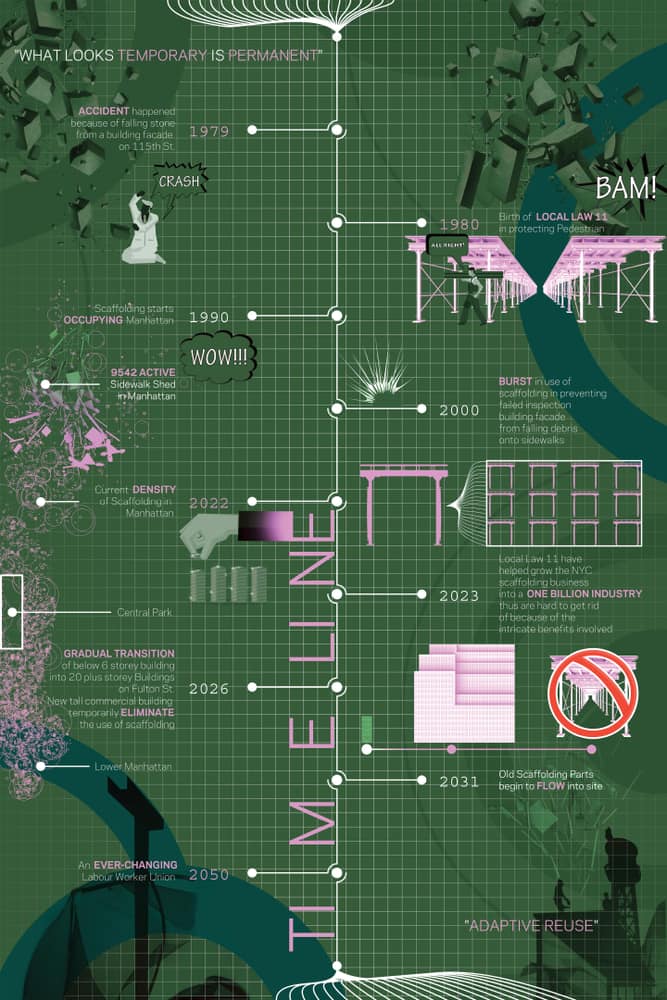 Build, Unbuild and Rebuild - Columbia GSAPP