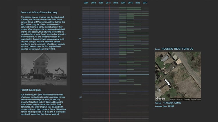 Data Visualization for Architecture, Urbanism and the Humanities ...