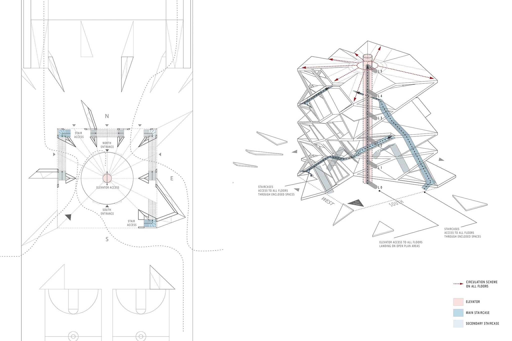 Navigation Drawing - Columbia GSAPP