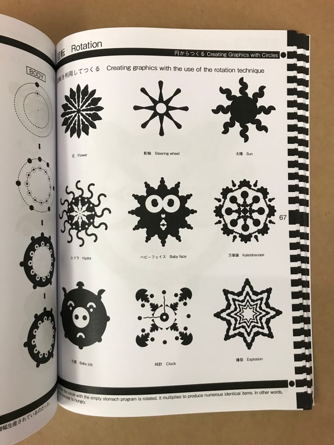 Osamu Sato - Art of Computer Designing - Printed Matter