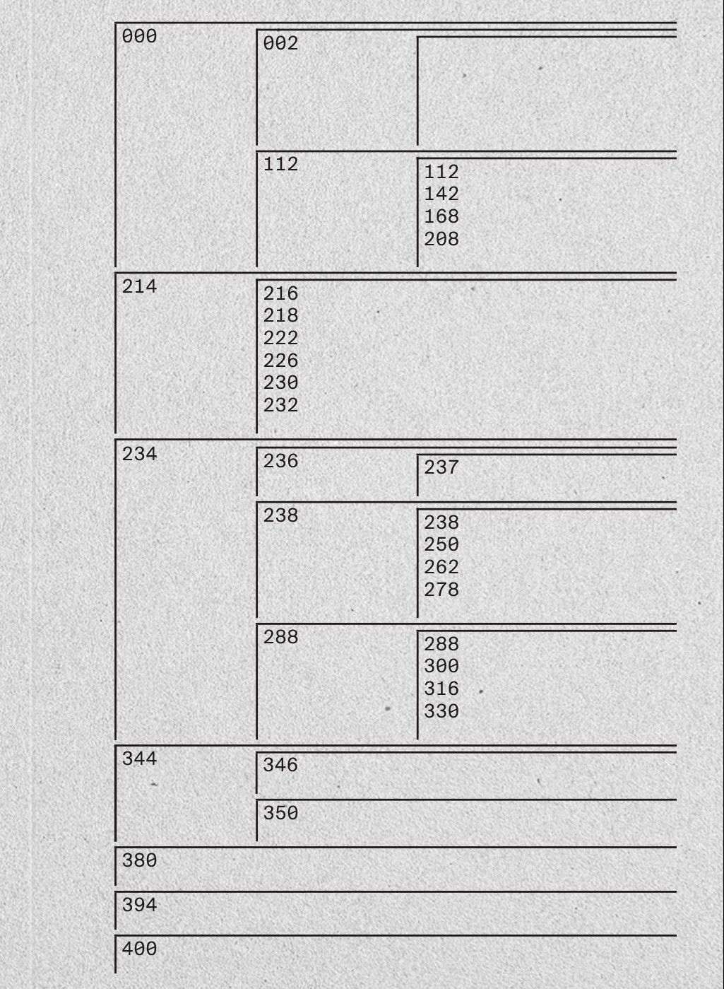 Harlem: Mart 125 - Yale Architecture