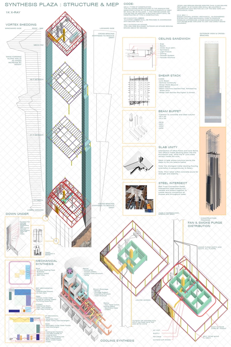 Master of Architecture - Columbia GSAPP