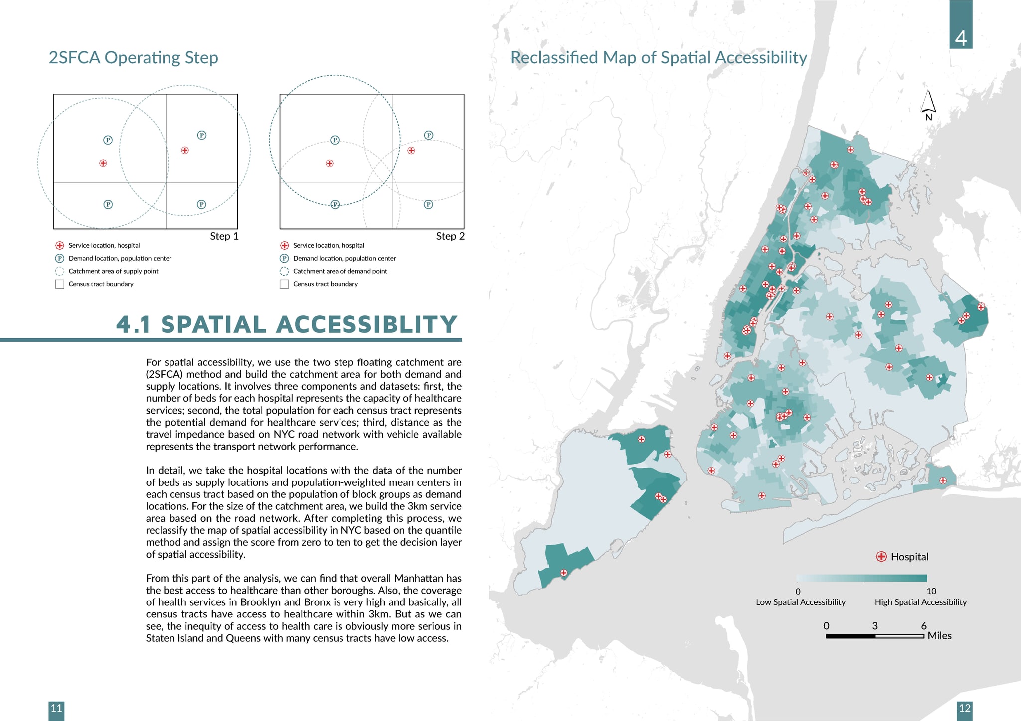 Reclassified Map of Spatial Accessibility - Columbia GSAPP