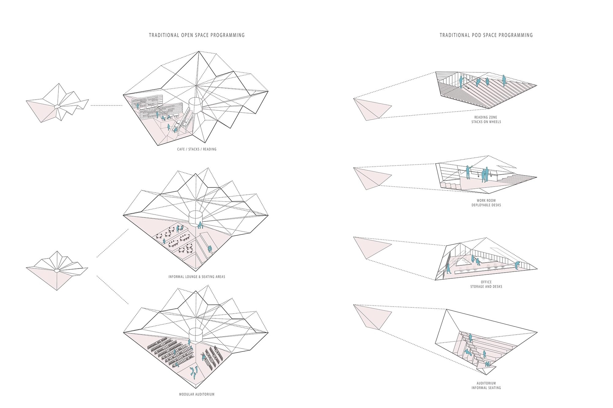 Typology Drawing - Columbia GSAPP