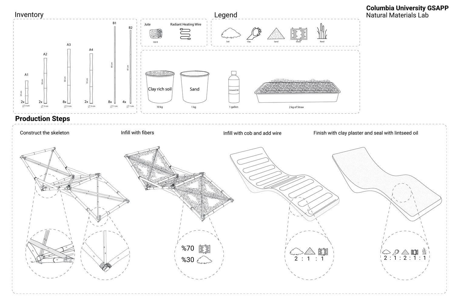 Grounded Chairs - Columbia GSAPP