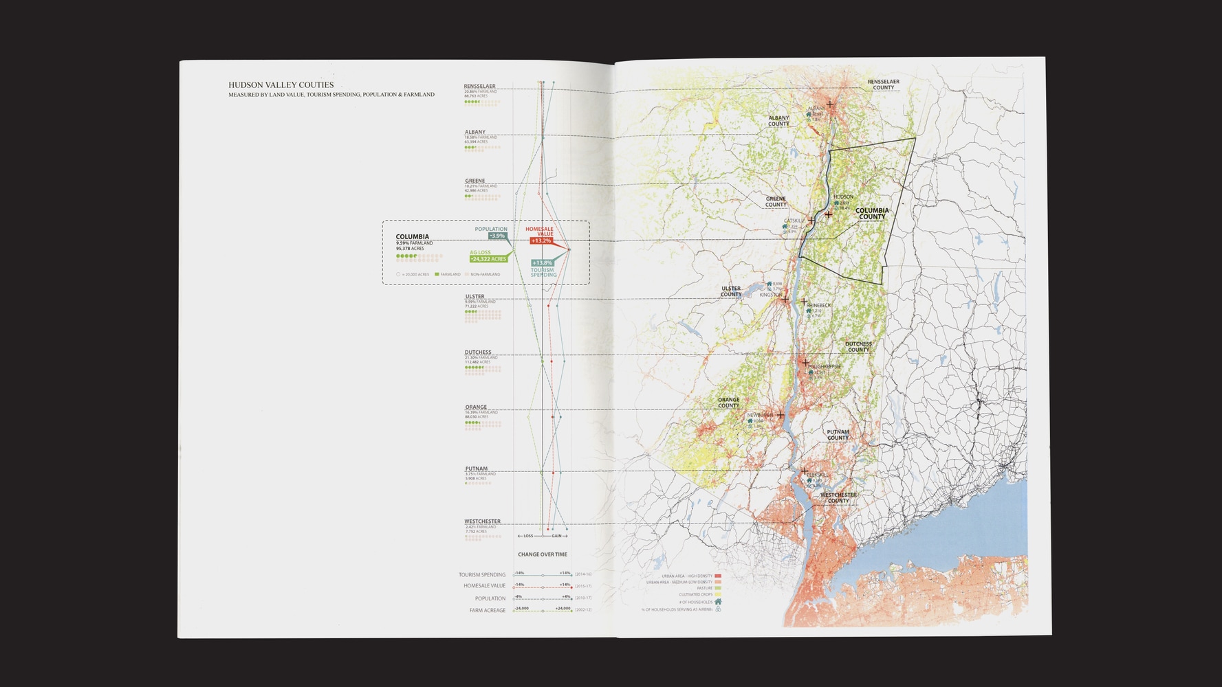 2019msaudportfolios - Columbia GSAPP