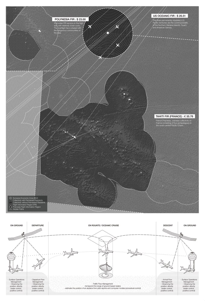Student Work - Columbia GSAPP