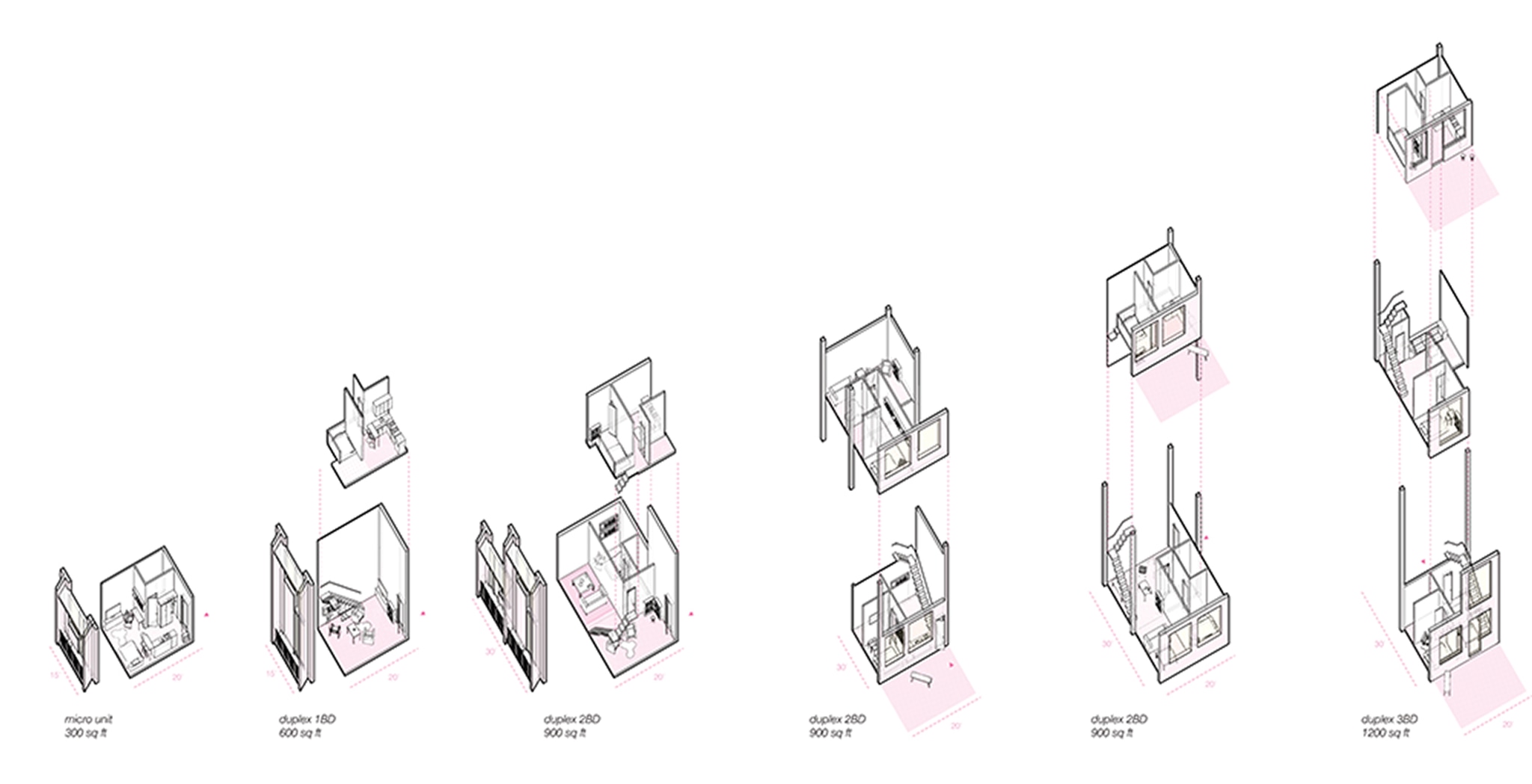 Columbia GSAPP