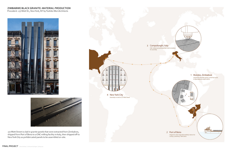 Construction Ecologies in the Anthropocene - Columbia GSAPP