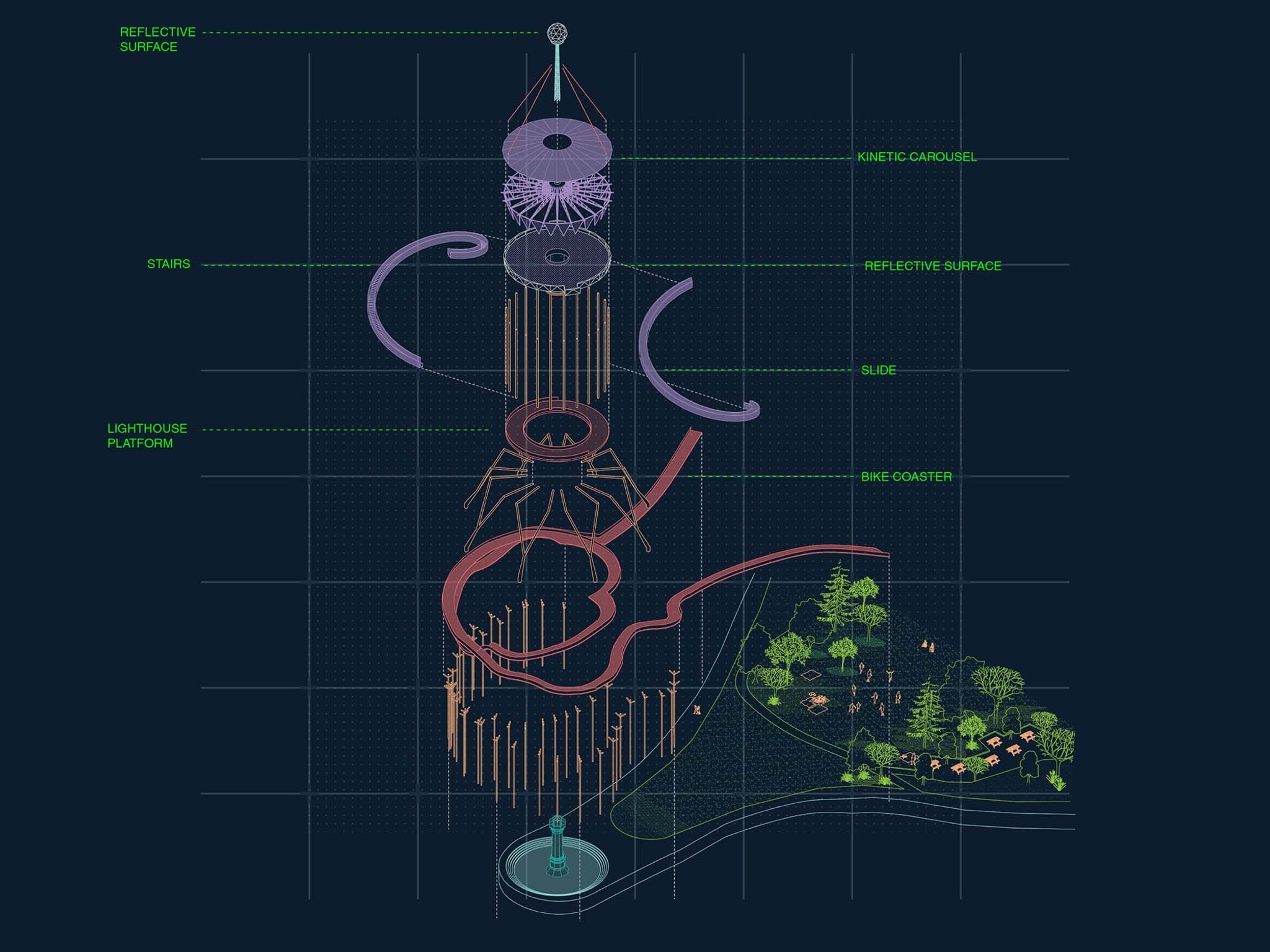 The Lighthouse Project - Columbia GSAPP