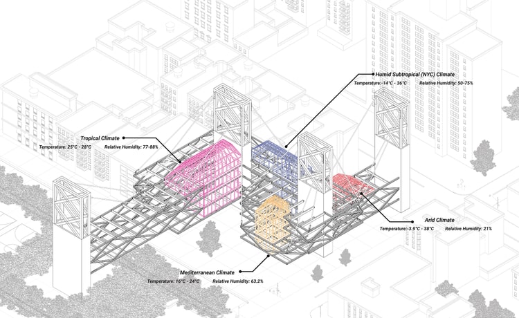 Architecture Studio II - Columbia GSAPP