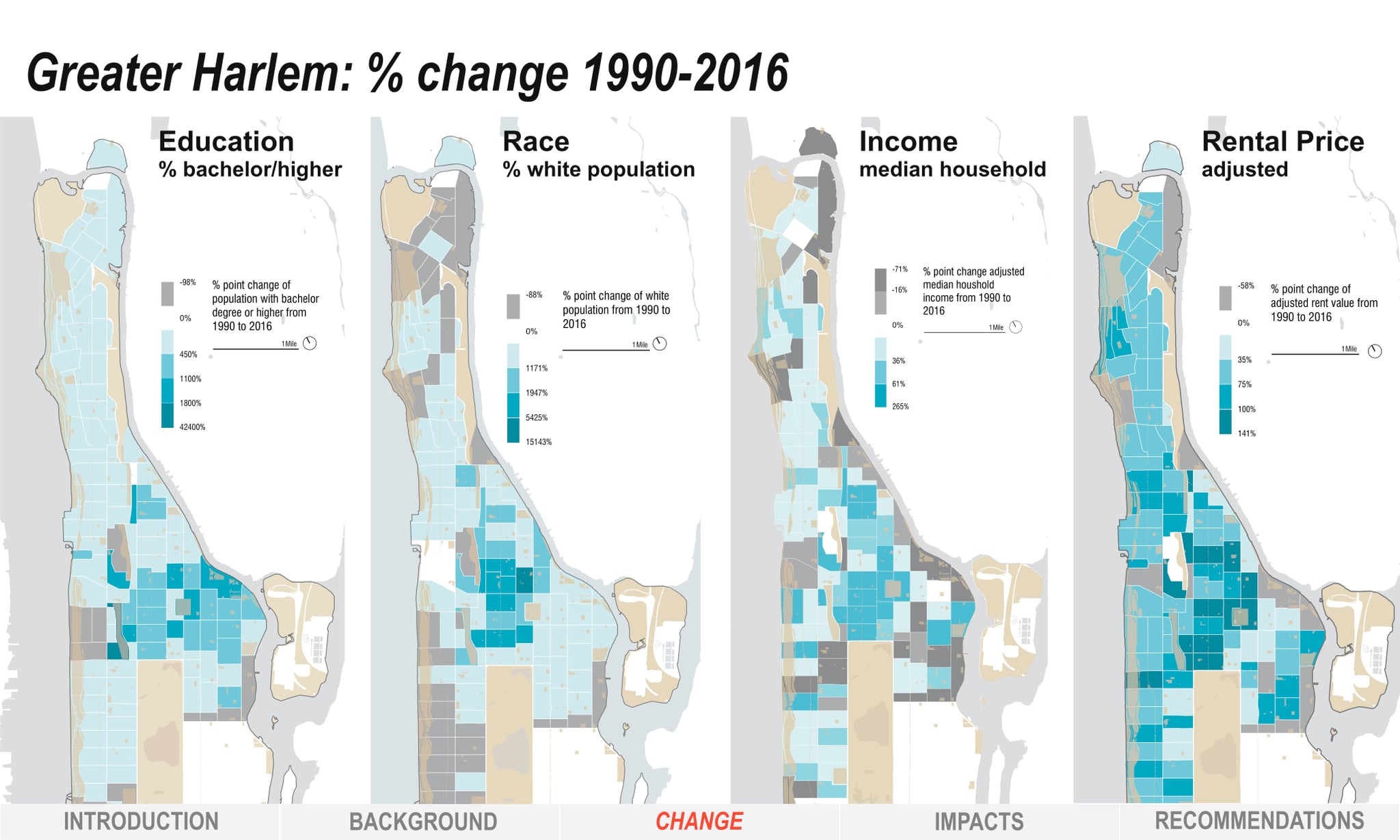 Change Maps - Columbia GSAPP