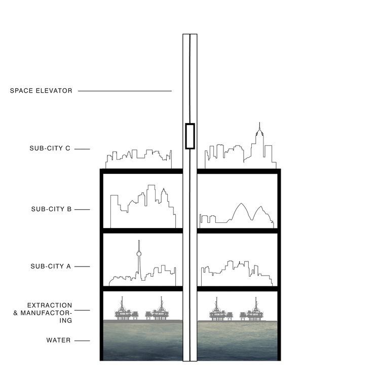 Theory of City Form - Columbia GSAPP