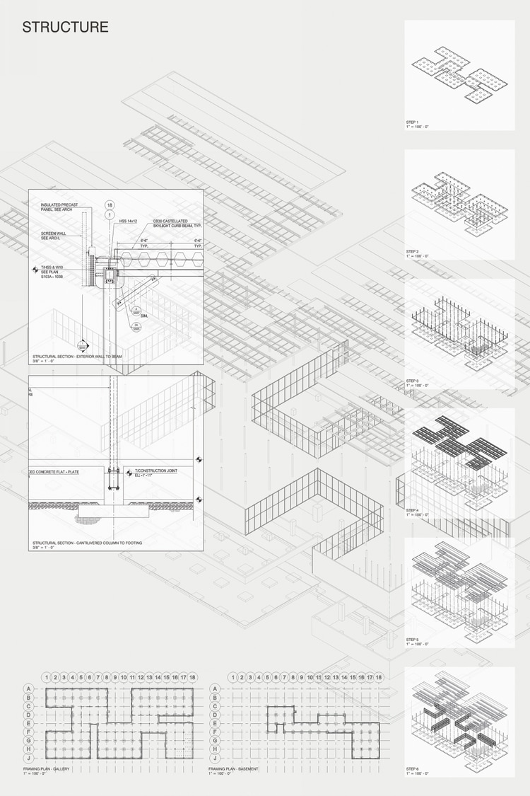 The Anatomy of Architecture - Systemic Integration and Architectural ...