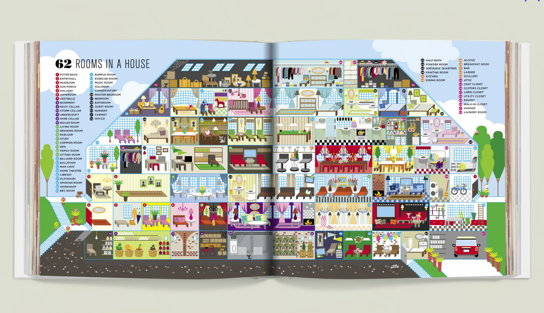 2022 - Columbia GSAPP