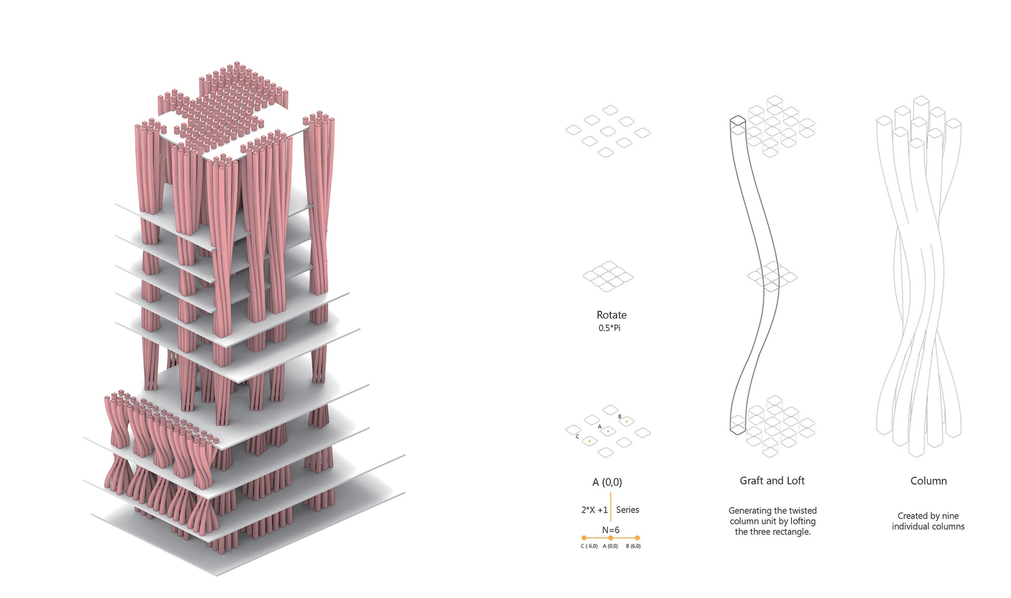Master Of Architecture - Columbia GSAPP