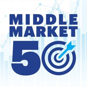 Middle Market 50 | Fastest-growing middle market companies in North ...