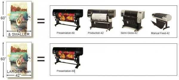 Required Wide-Format Printing Workflow - Yale Architecture