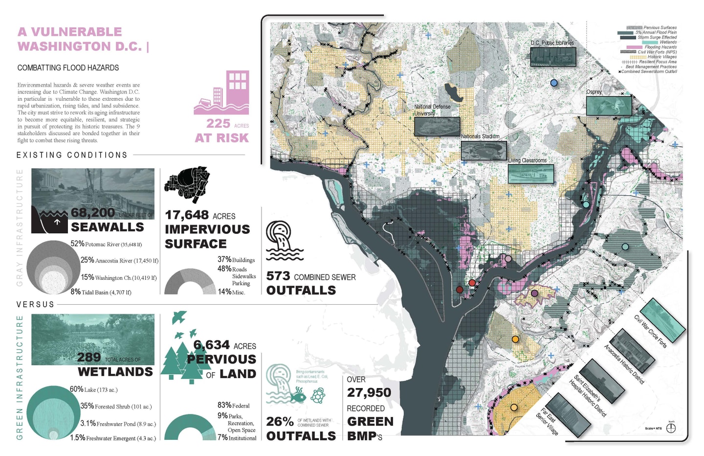 Timothy Buescher, MUD '22 - Sam Fox School of Design & Visual Arts ...