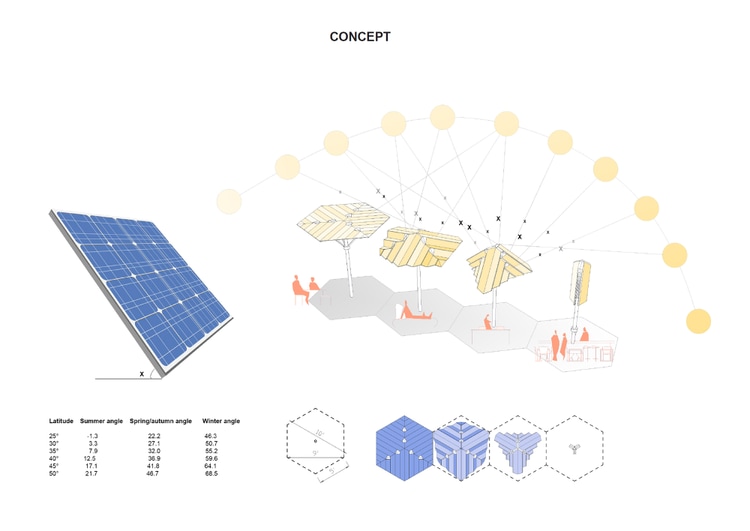 TRANSFORMABLE DESIGN METHODS - Columbia GSAPP