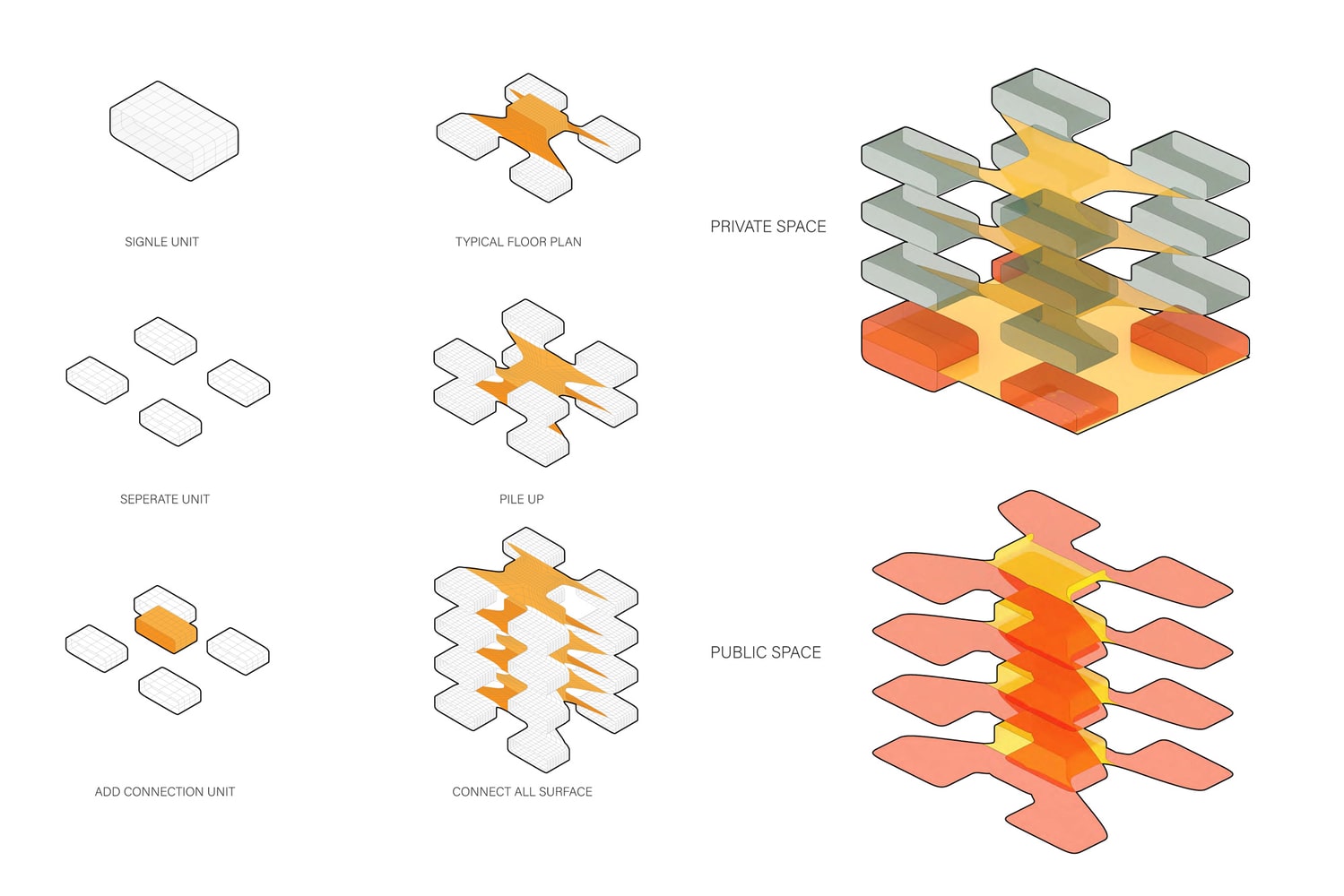 Unify space - Columbia GSAPP