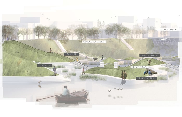 Water Urbanism Varanasi - Columbia GSAPP