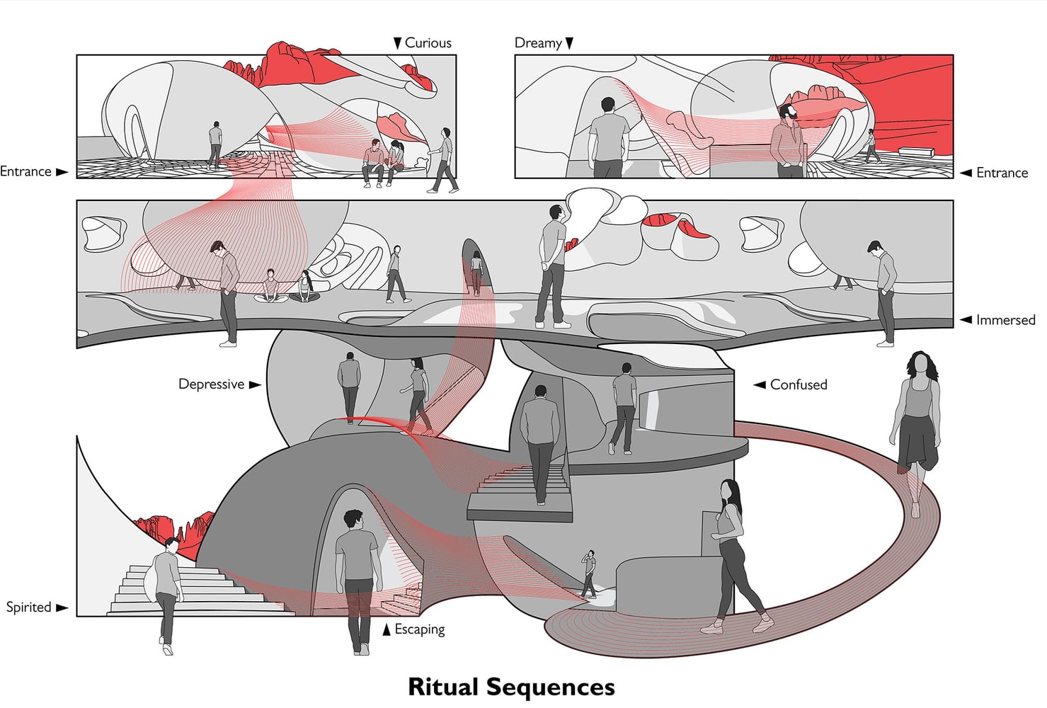 The Red Ritual - Columbia GSAPP