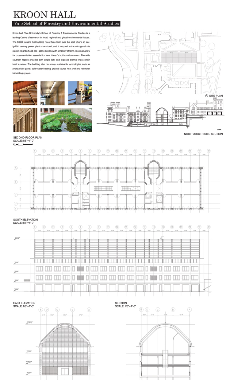 The Anatomy of Architecture - Systemic Integration and Architectural ...