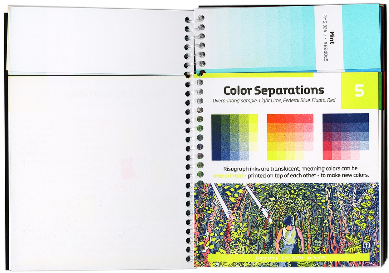 Matt Davis - Perfectly Acceptable Press Risograph Print Guide - Printed ...