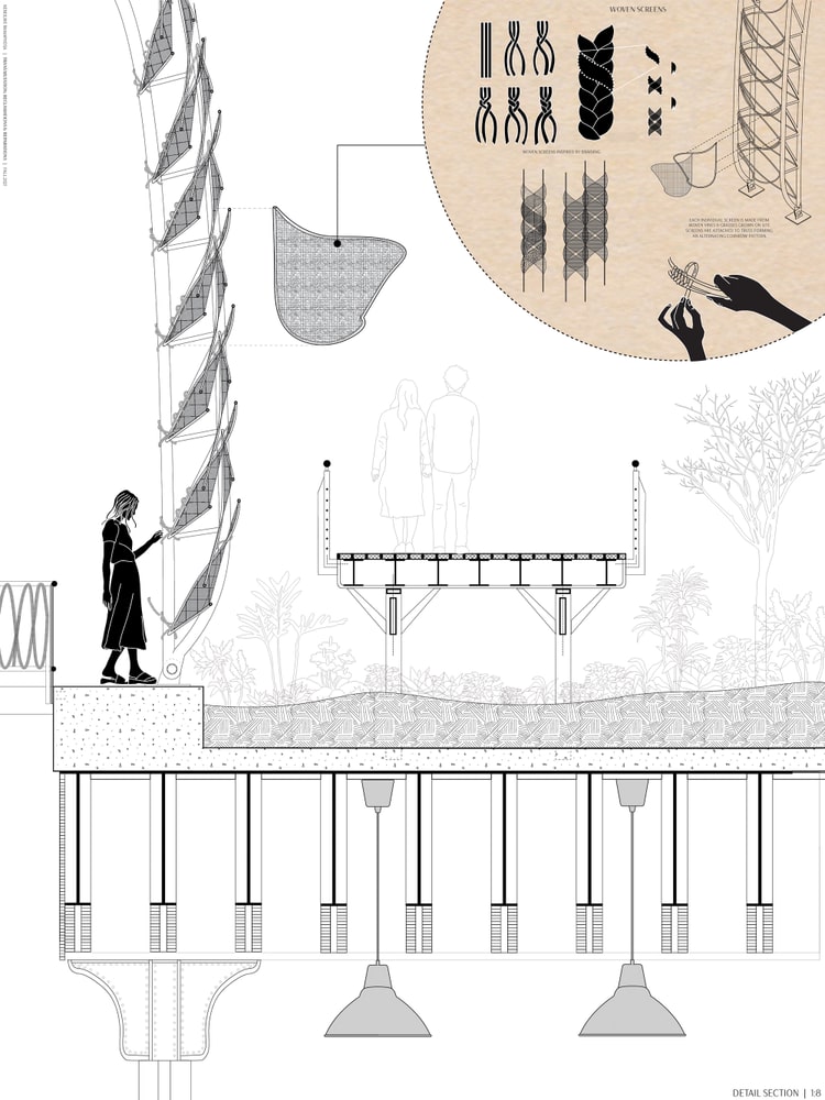 The Third Space - Columbia GSAPP