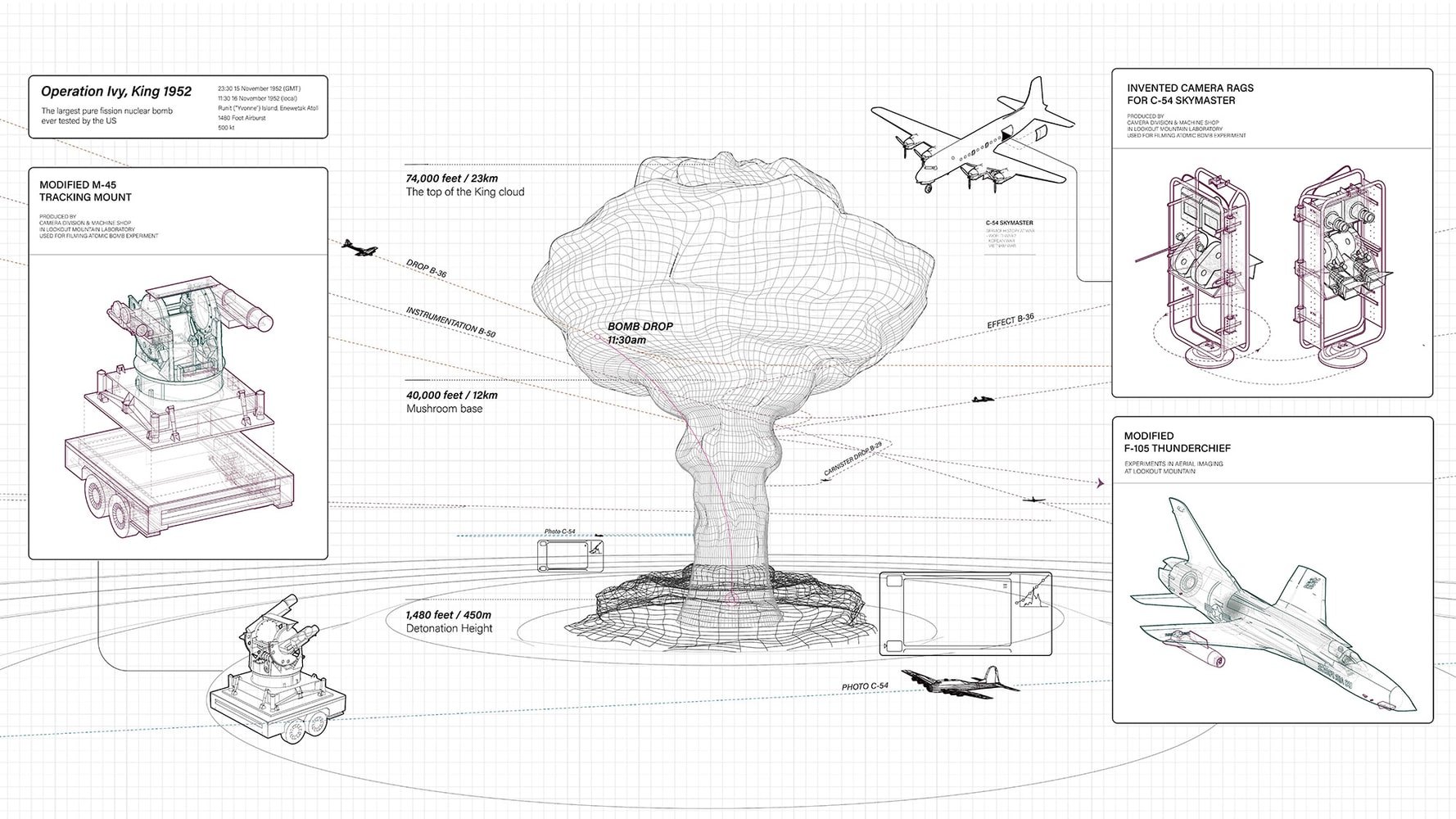 1352 Blast Studio - Columbia GSAPP