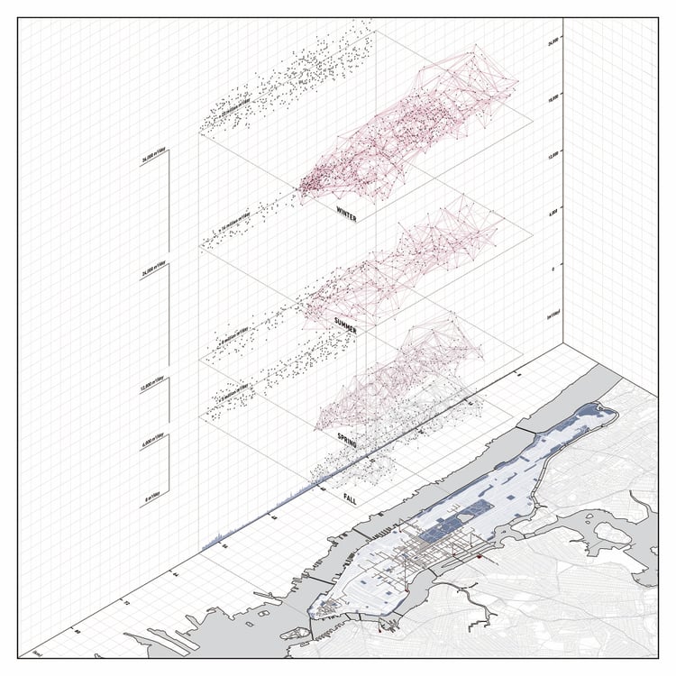 On Strata Ecology And Metaphorical Perceptions Of The City - Columbia GSAPP